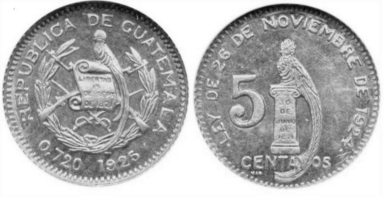 Catálogo período del Quetzal